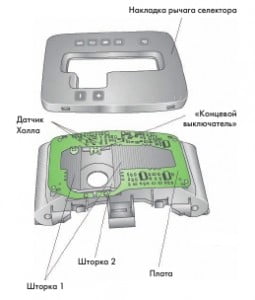Переключатель Tiptronic F189
